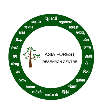 Educational Programs | Asia Forest Research Centre